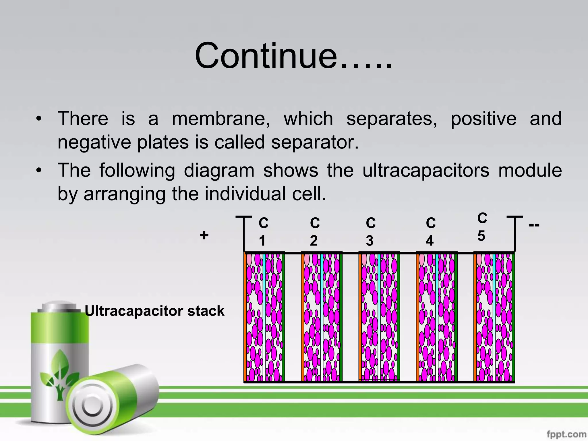 UltraCapacitor | PPTX