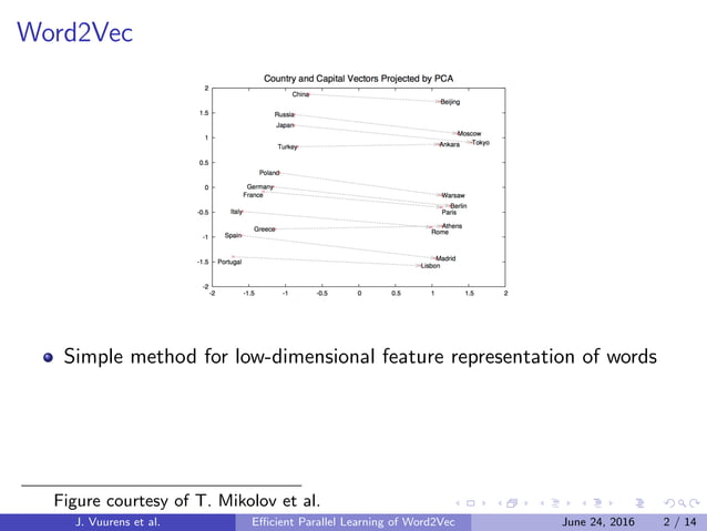Efficient Parallel Learning of Word2Vec | PPT