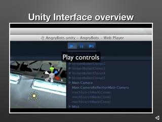Introduction to Unity3D Game Engine | PPT