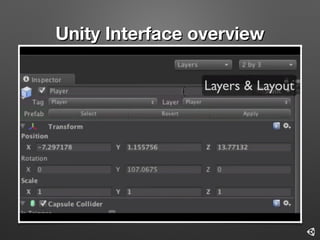 Introduction to Unity3D Game Engine | PPT