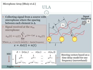 Beamforming and microphone arrays | PPTX | Digital Audio | Computer Software and Applications