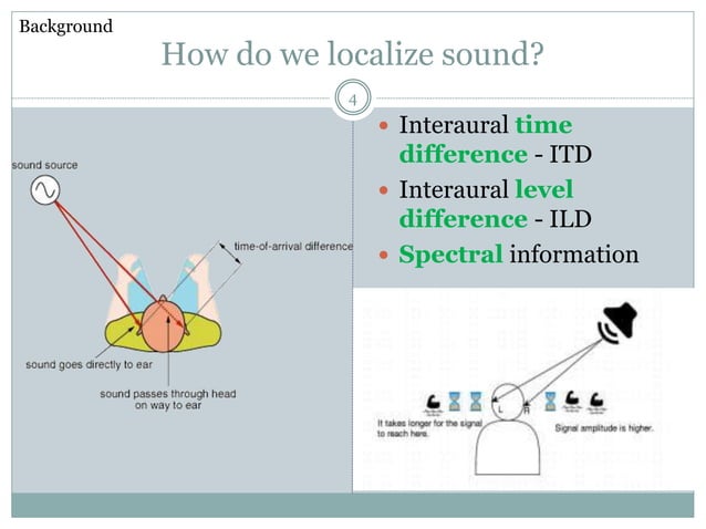 Beamforming and microphone arrays | PPTX | Digital Audio | Computer Software and Applications