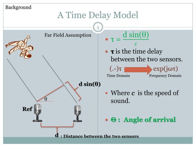 Beamforming and microphone arrays | PPTX | Digital Audio | Computer ...