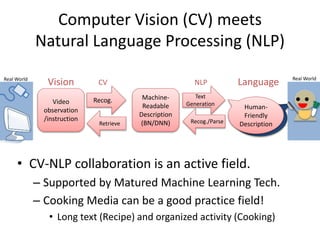 Kusk Object Dataset: Recording Access to Objects in Food Preparation | PPT