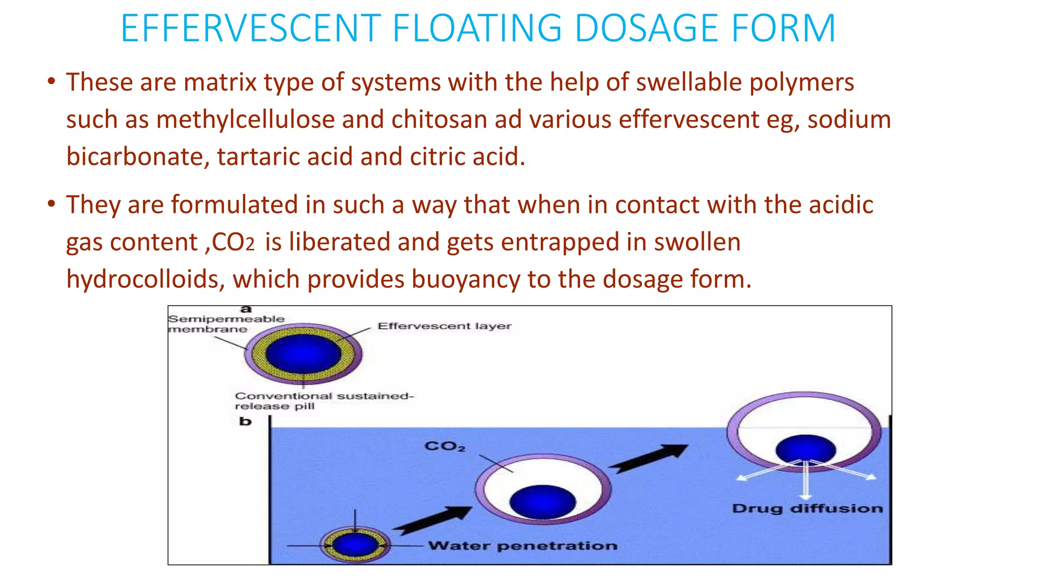 FLOATING DRUG DELIVERY SYSTEM | PPTX
