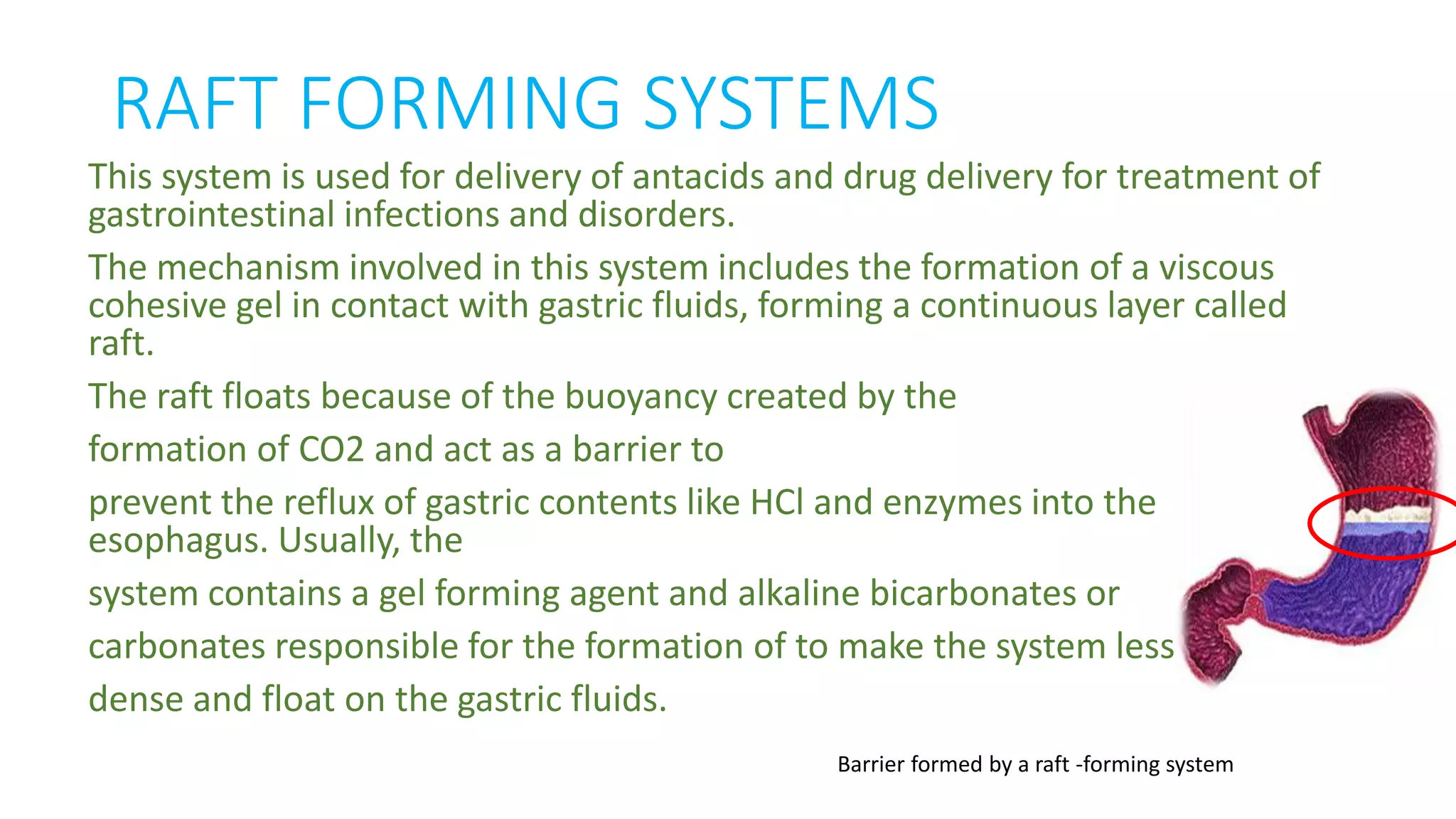 FLOATING DRUG DELIVERY SYSTEM | PPTX