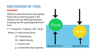 FLOATING DRUG DELIVERY SYSTEM | PPTX