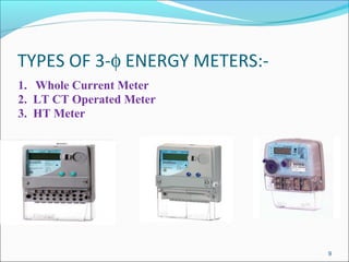 Basics Of Energy Matering And Fraud Detection | PPT