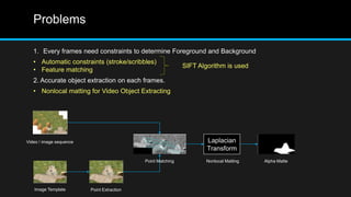 Video Object Extraction Using Feature Matching Based on Nonlocal Matting | PPT