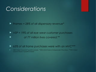 Increasing Third Party margins on Frames with VSP | PPT