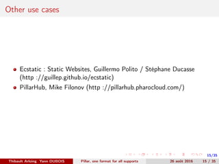 Pillar: one language for all supports | PPT