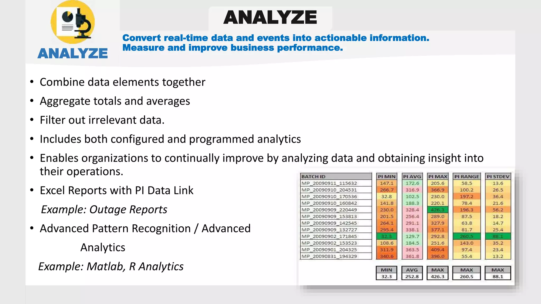 OSIsoft PI System Presentation | PPTX
