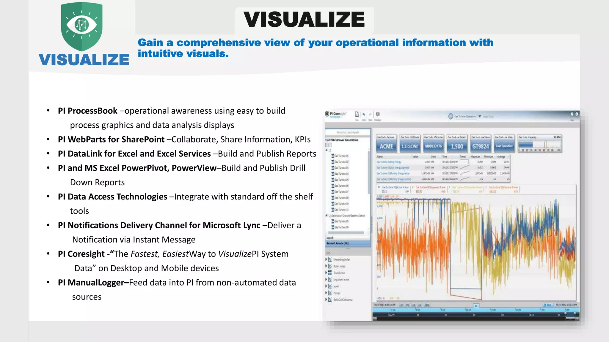 OSIsoft PI System Presentation | PPTX