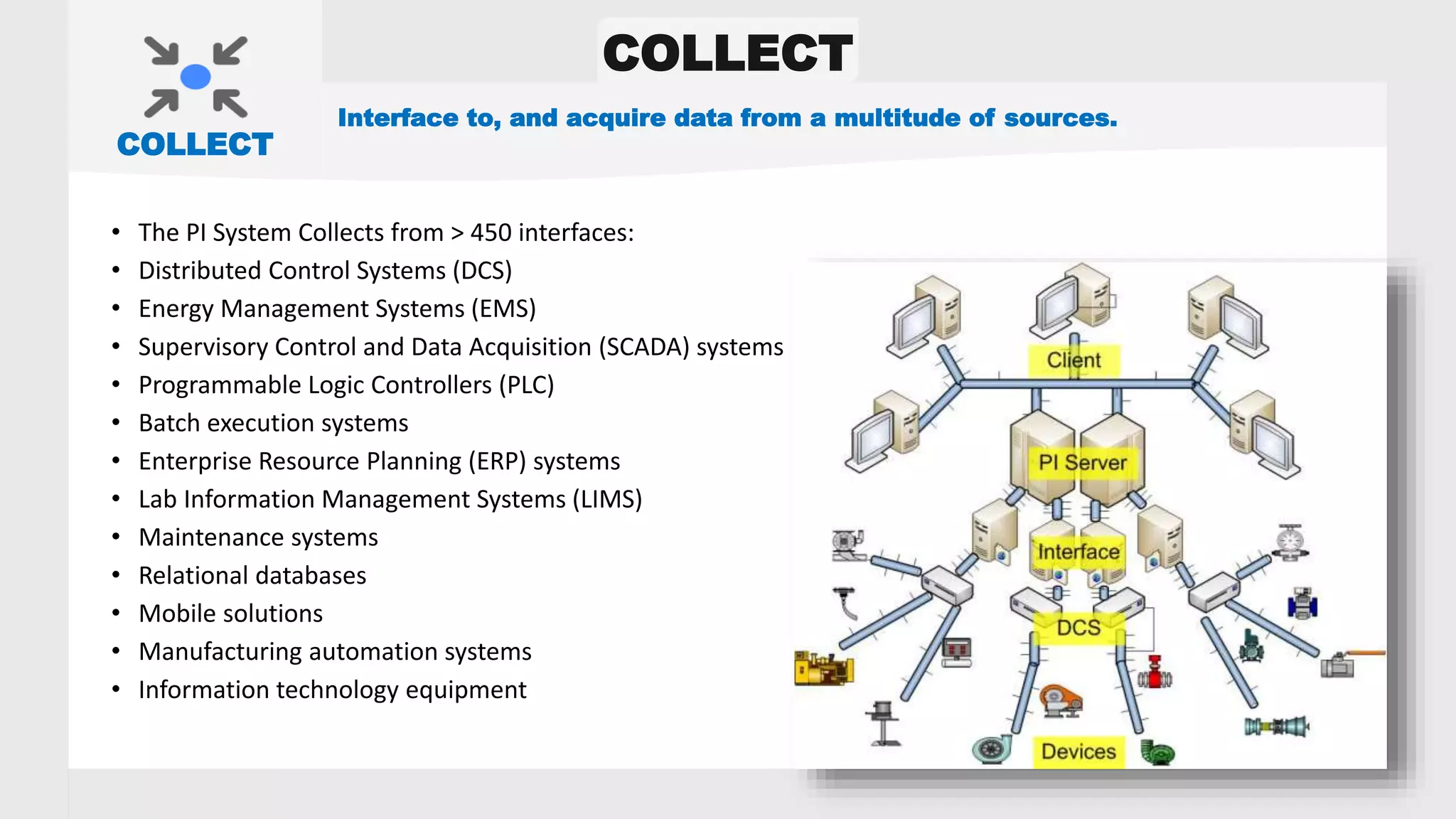 OSIsoft PI System Presentation | PPTX