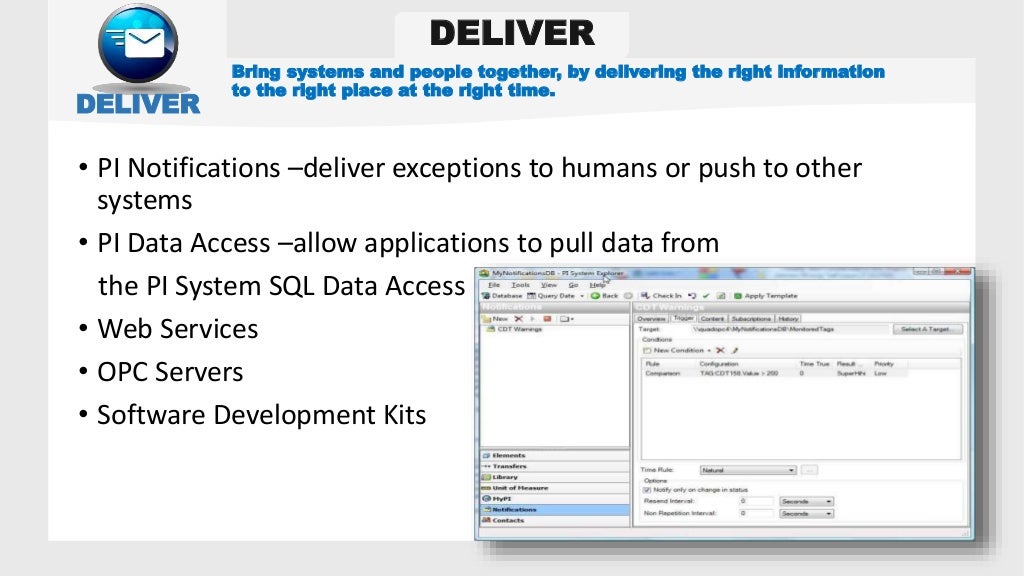 Osisoft Pi System Presentation
