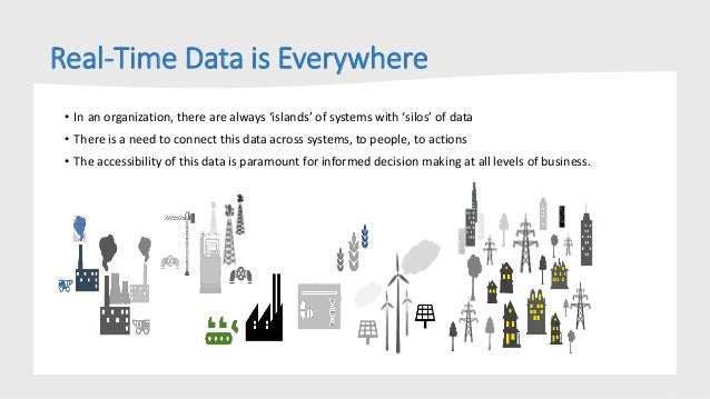 OSIsoft PI System Presentation
