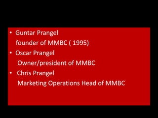 Mountain Man Brewing Company : Harvard Case Analysis | PPTX