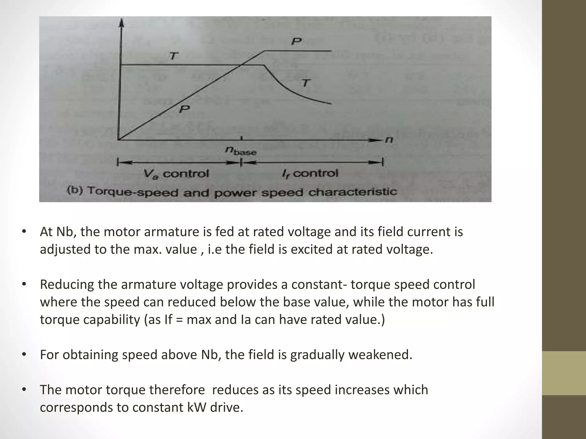 Ward leonard method & Characteristics of series motor | PPTX | Radio ...