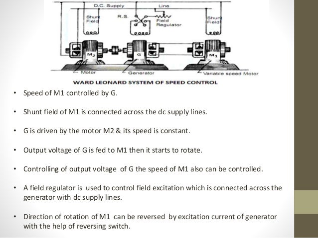 Ward leonard method & Characteristics of series motor
