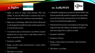 Internet of Things (IoT) | PPT