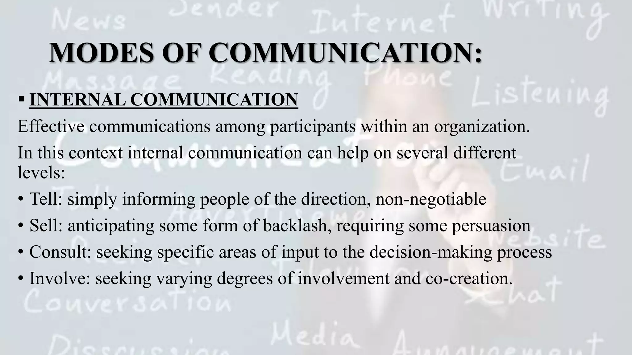 MODES OF BUSINESS COMMUNICATION IN ACCENTURE | PPT