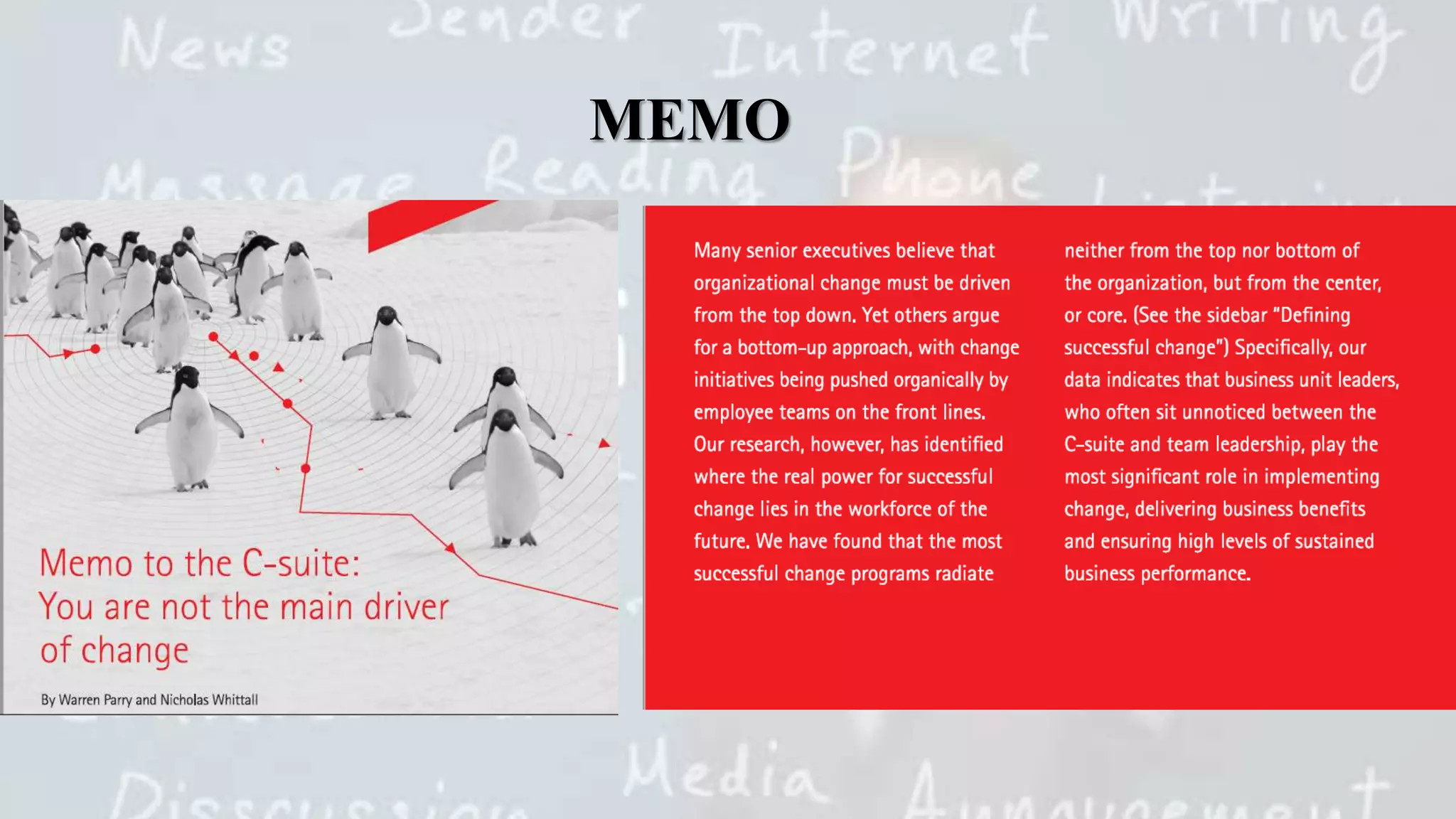 MODES OF BUSINESS COMMUNICATION IN ACCENTURE | PPT