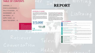 MODES OF BUSINESS COMMUNICATION IN ACCENTURE | PPT