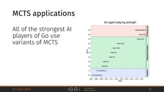 Challenges for implementing Monte Carlo Tree Search in commercial games ...