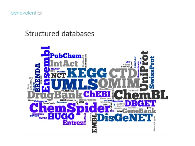 Biomedical Relation Extraction For Knowledge Graph Completion Ppt