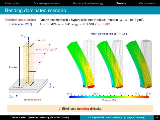 Large Strain Solid Dynamics In Openfoam