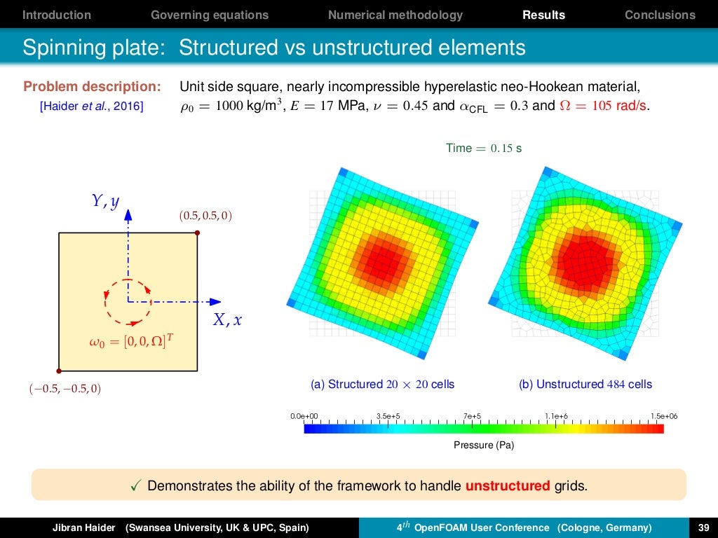 Large Strain Solid Dynamics In Openfoam
