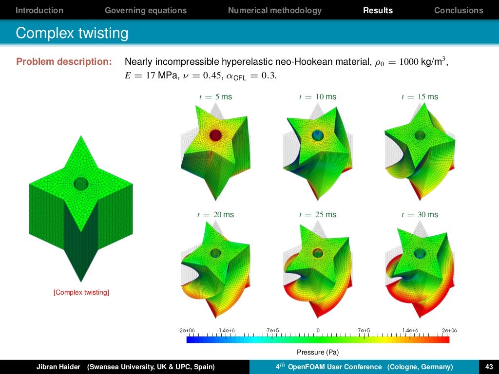 Large Strain Solid Dynamics In Openfoam