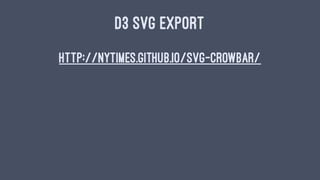 Understanding D3 | PPT