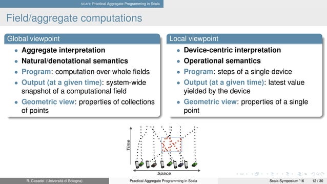 Practical Aggregate Programming in Scala | PPT