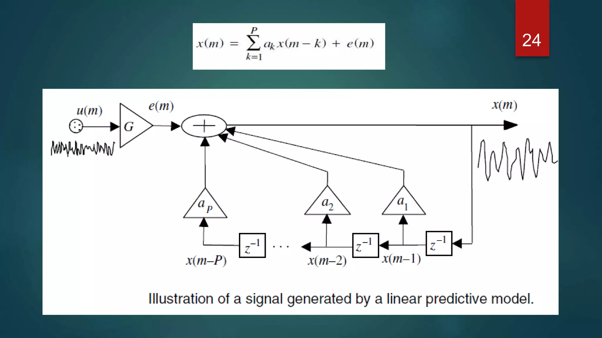 Parametric Method Of Power Spectrum Estimation Pptx Computer