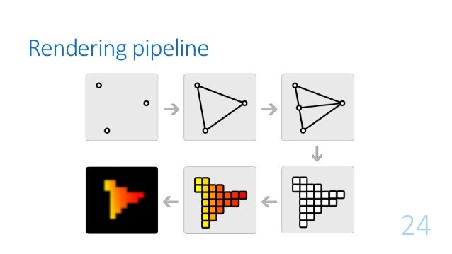 Webgl With Threejs Lesson 4 Webgl With Threejs Lesson 4