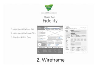 My UX Road Map | PPT