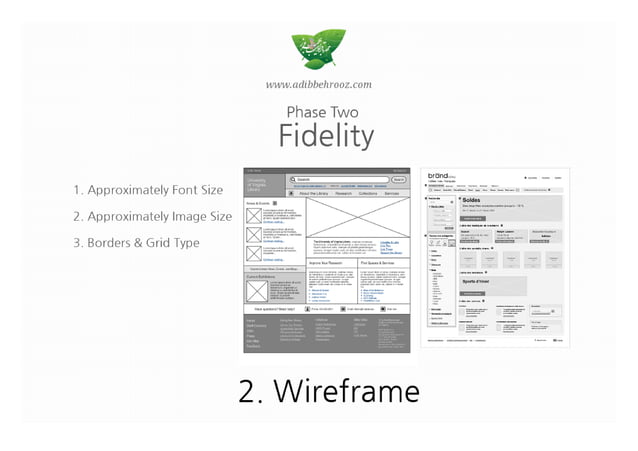 My UX Road Map | PDF