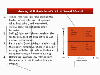 Major Theories Of Leadership | PPTX | Executive Leadership & Management ...