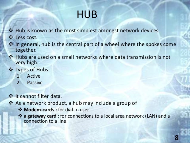 Detailed description about Hubs Switches Modems and their working