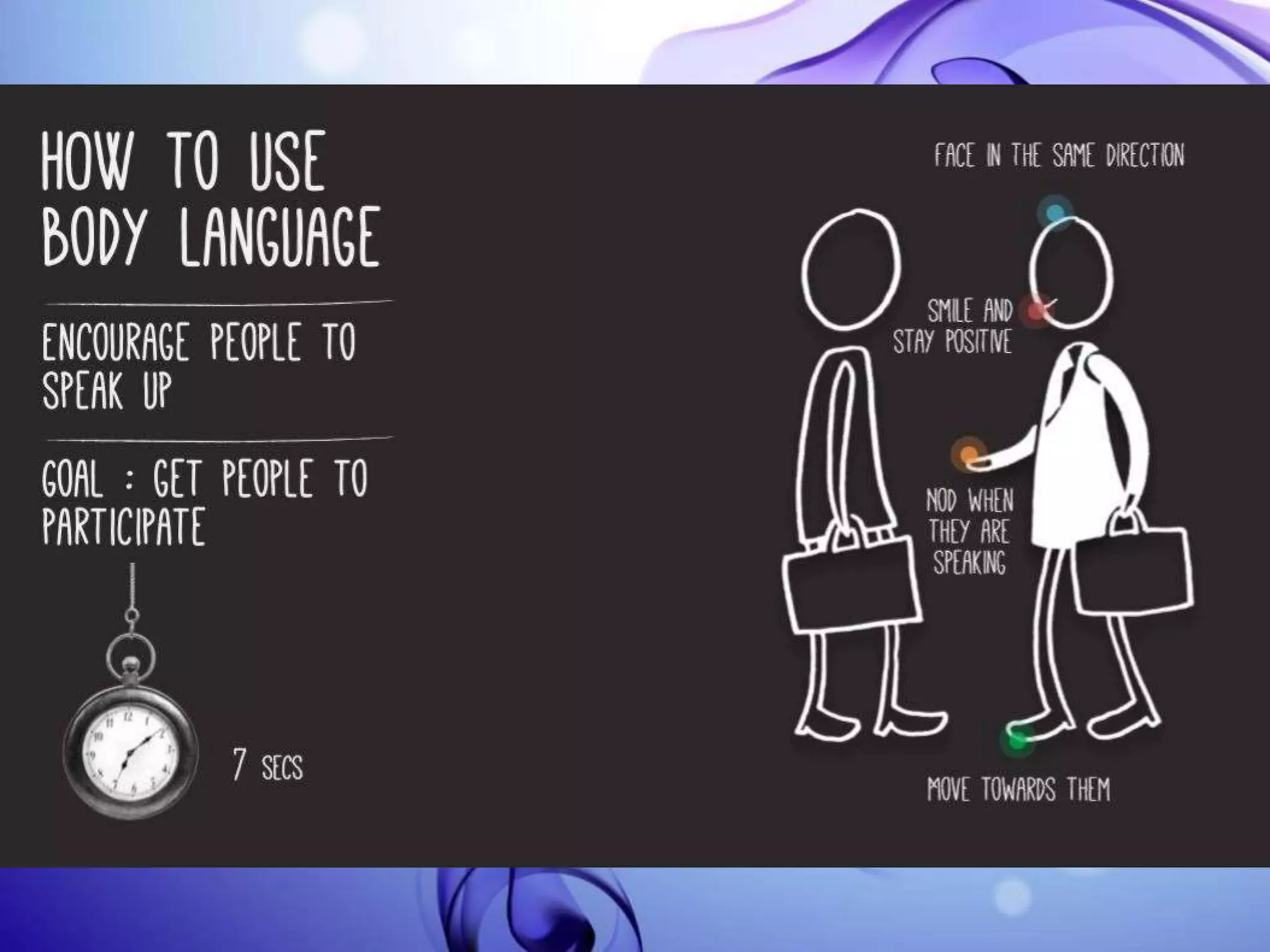 Body Language is a crucial matter in business organization | PPTX