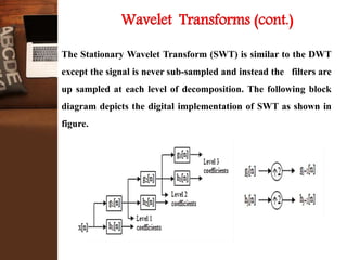 Presentation of Lossy compression | PPT