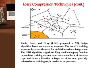 Presentation of Lossy compression | PPT