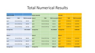 MySQL vs. MonetDB | PPTX