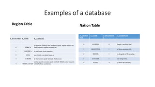 MySQL vs. MonetDB | PPTX