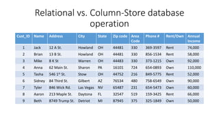 MySQL vs. MonetDB | PPTX