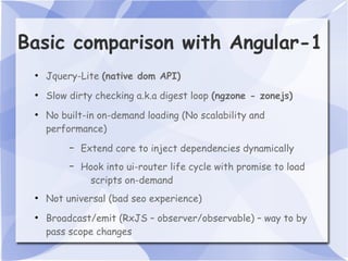 Building scalable modular app with Angular2 concept | PPT