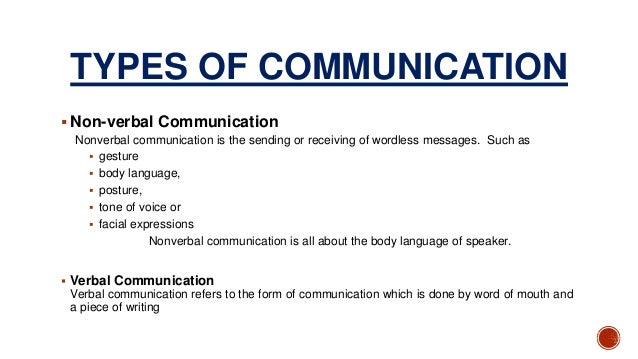Importance of Communication in Business by Neeraj Bhandari (Surkhet,