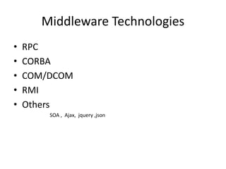 Distributed System | PPT