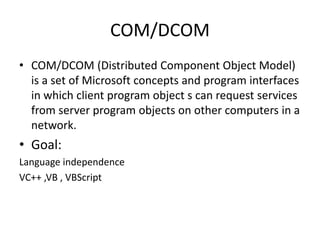 Distributed System | PPT